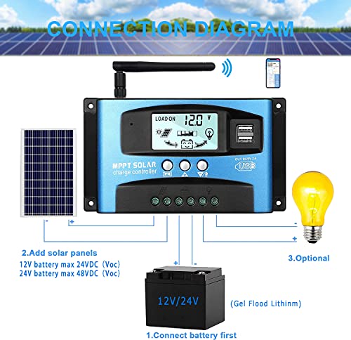 Y&H 100A 12V/24V MPPT Solar Charge Controller w/LCD Display Dual USB and WiF, Solar Panel Regulator fit for Gel Flooded and Lithium Battery Model: BL912-100A-WIF (Blue)