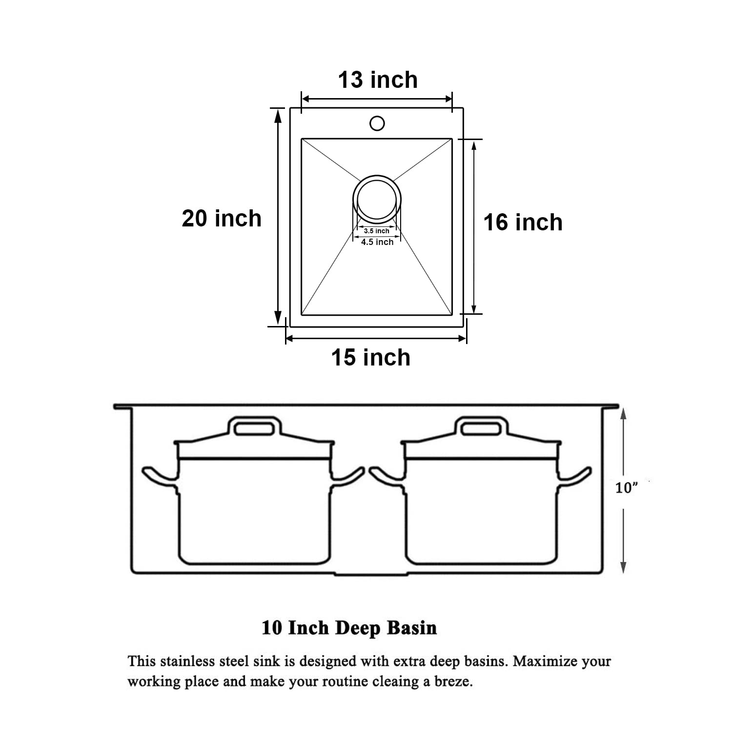 SHACO 15x20 Inch Black Drop In Bar Sink, 15 Inch Top Mount RV Kitchen Sink, 16 Gauge Stainless Steel Sink for Small Kitchen Wet Bar Prep RV Yard Office Laundry with Dish Grid & Drain, Gunmetal Black