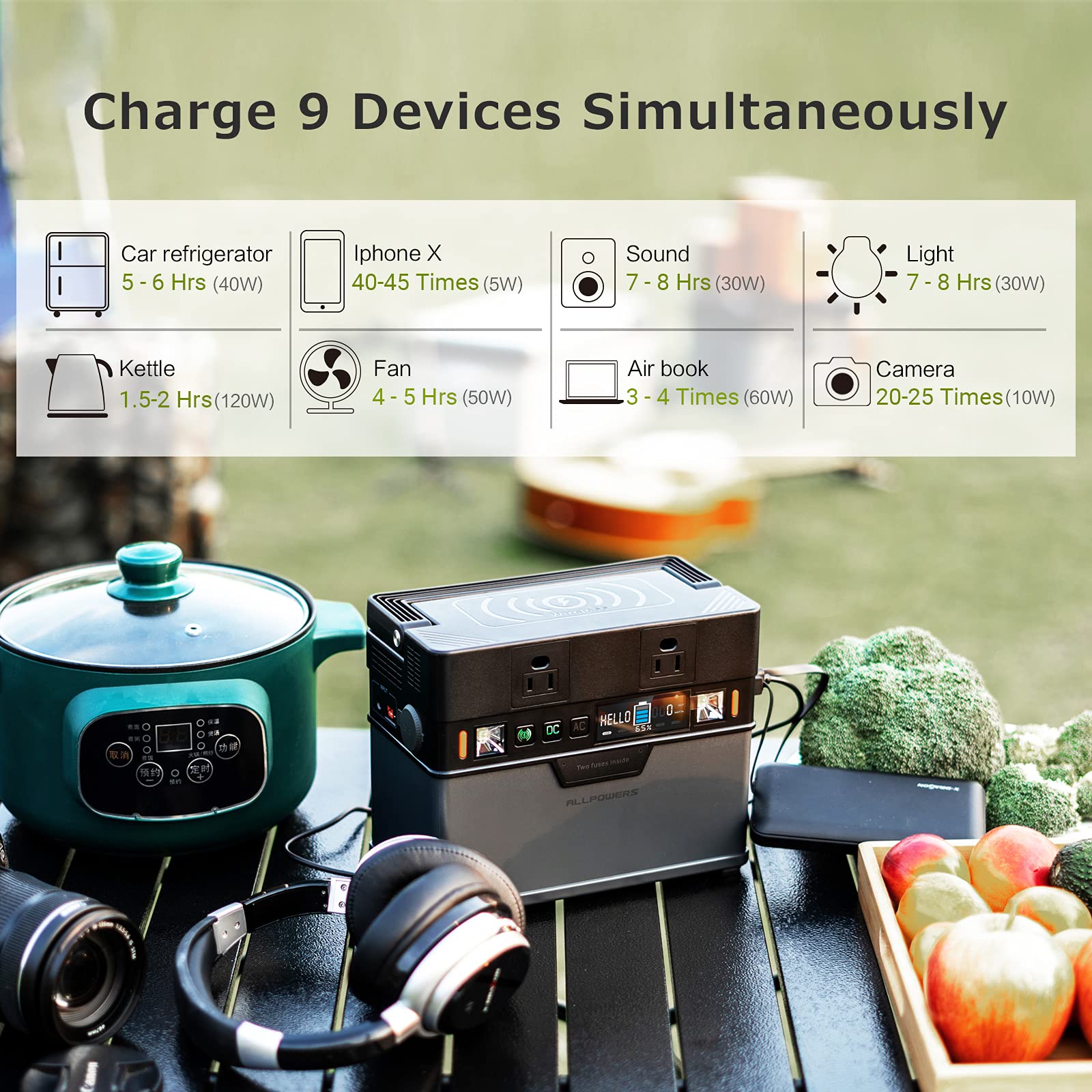 ALLPOWERS 300W Portable Power Station with Solar Panel 100W, 288Wh Solar Generator with Portable Solar Panel included, Solar Power for Outdoor Camping Travel RV Laptop Phone