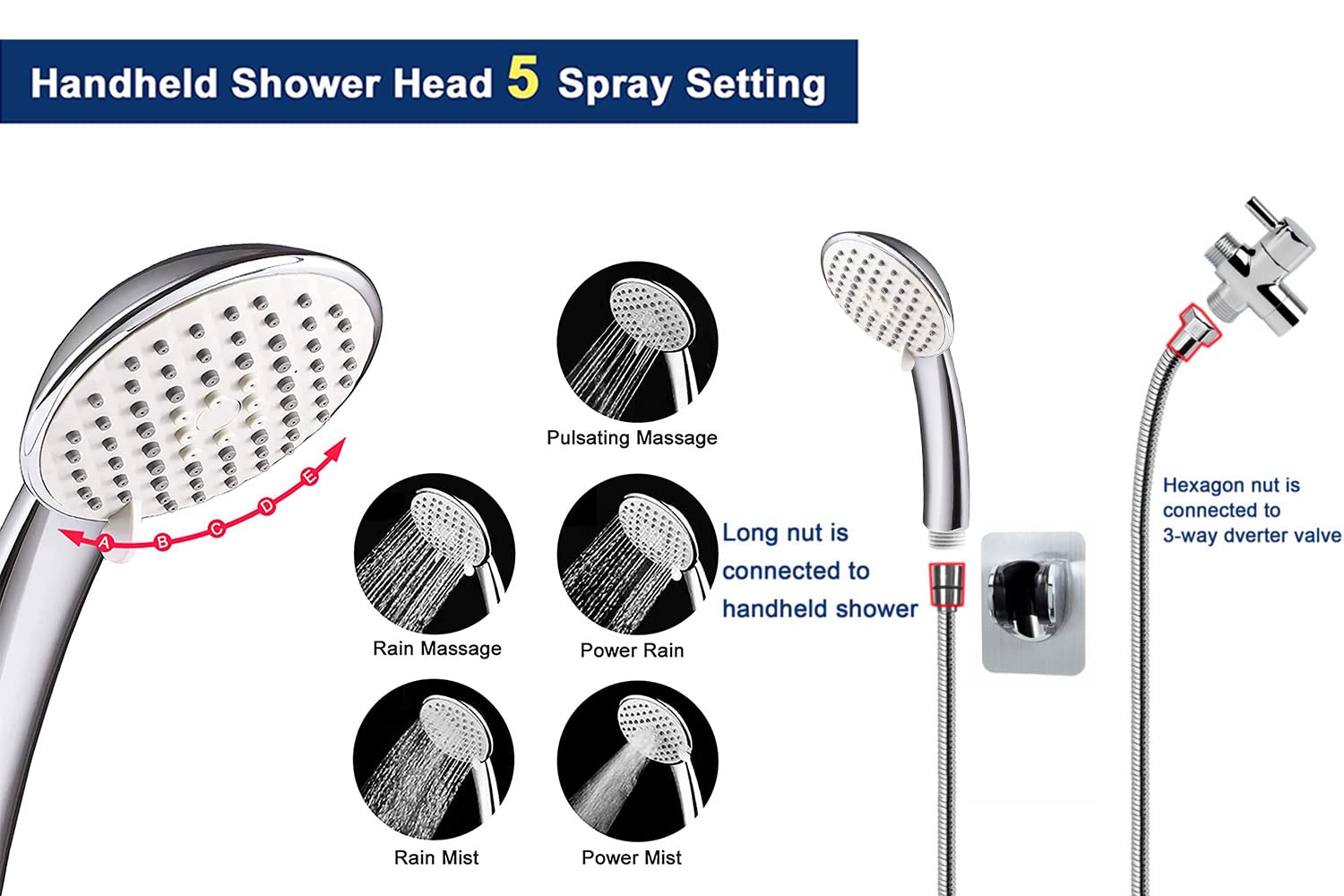 Shower Head Combo with 11'' Extension Arm，High Pressure Rain Shower Head with Handheld Shower Spray and Holder/ 1.5M Hose，Dual Rainfall Showerhead Set，Chrome (10 Inch)