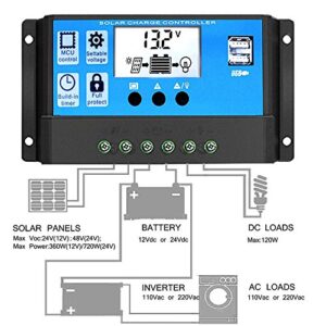 Y&H 30A 12V 24V PWM Solar Charge Controller Compact Design w/LCD Display Dual USB, Solar Panel Regulator fit for Lead-Acid Batteries Open AGM Gel