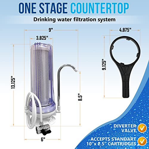 One Stage Countertop Drinking Water Filtration System Removes Chlorine, Transparent Housing and Yearly Supply (2 Extra) Block Activated Carbon Cartridges 5 Micron, Meets NSF Standards & Regulations