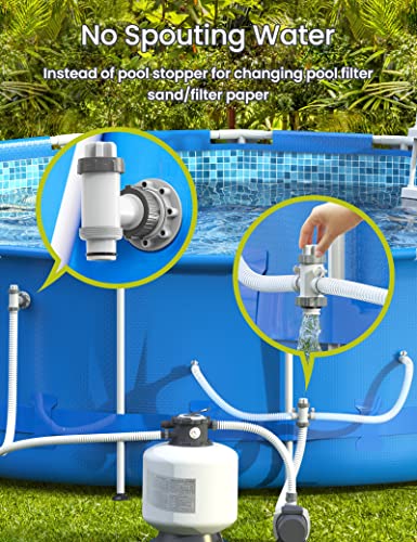 SUMMERBUDDY Above Ground Pool Parts Kit, Replacement Pool Pump Part with Split Plunger Valve, Plunger Valve, 1.5" Inlet Water Nozzle, 1.25" Outlet Strainer, Pool Hose Adapter