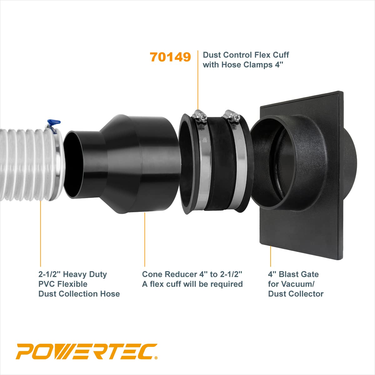 POWERTEC 70149-P2 4 Inch Dust Control Flex Cuff with Steel Hose Clamps, Hose Connector Rubber Cuff Coupler for Woodworking Dust Collection Fittings, Dust Collector Accessories & Machinery, 2 pack