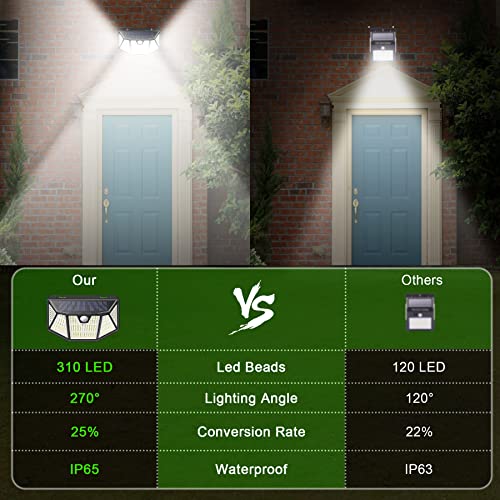 Solar Outdoor Lights, 310 LED Solar Motion Lights Outdoor IP65 Waterproof, 270 Degree Wide Angle 3 Optional Modes Solar LED Security Light for Garage Backyard Deck Steps Fence Driveway Porch Shed