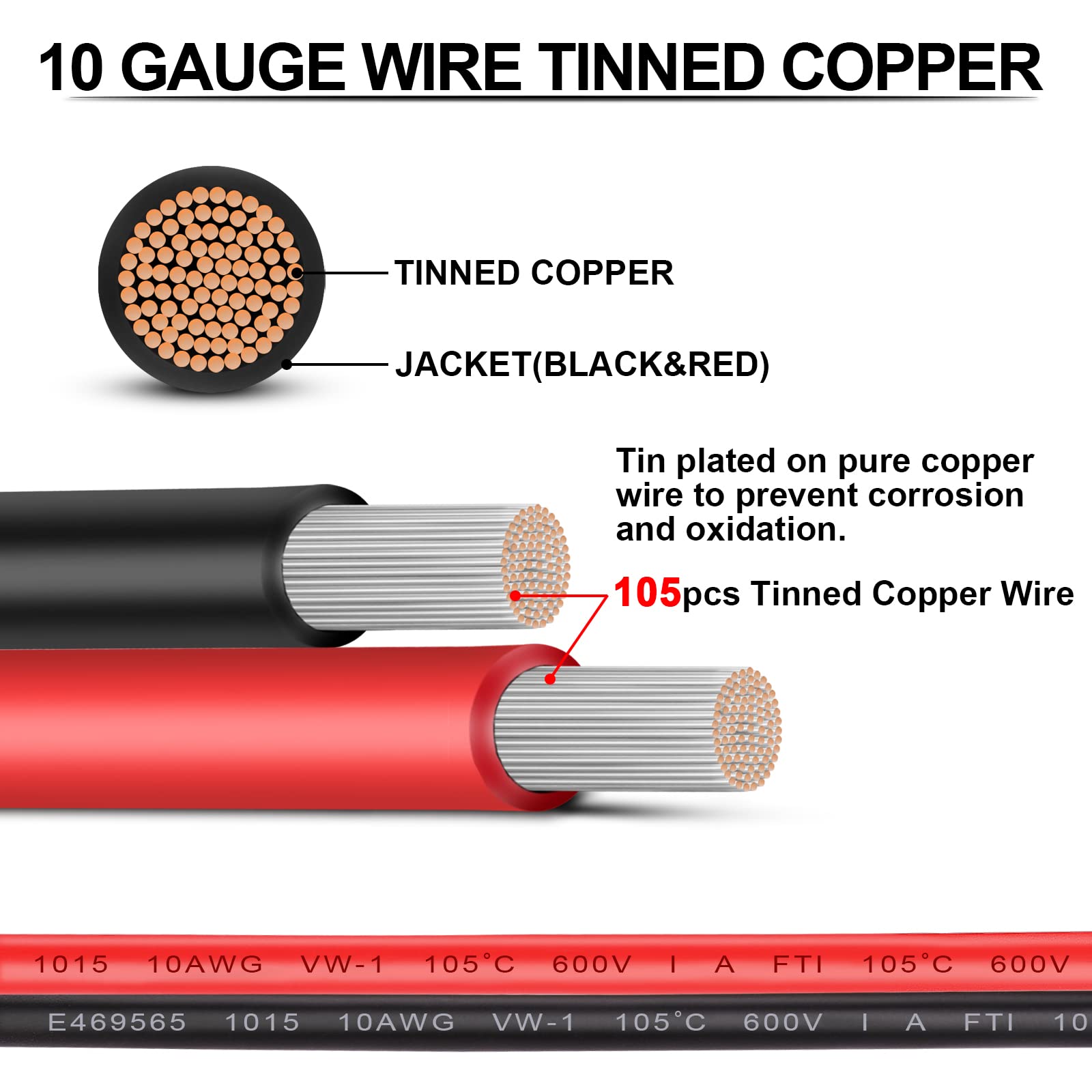 iGreely 10 Gauge SAE Spliiter Extension Cable with SAE Polarity Reverse Adapter 1 to 2 Splitter Connector with Inline Fuse Holder 30A for Solar Panel Automotive RV Portale Power Station 10AWG