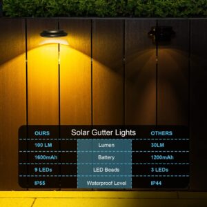 KINKAI Solar Fence Lights 6pcs - Solar Outdoor Waterproof Lights with 9 LED, Solar Gutter Lights for Garden Eaves Garage Patio Deck Sign Porch Driveway Yard Backyard Decor - Warm White Light