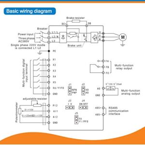 RATTMMOTOR CNC Spindle Motor Kit 220V, 2.2KW Air Cooled Spindle Motor Square Spindle Motor ER20+2.2KW VFD Inverter 220V Variable Frequency Drive Single to 3 Phase Converter for CNC Router Machine