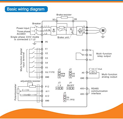 RATTMMOTOR CNC Spindle Motor Kit 220V, 2.2KW Air Cooled Spindle Motor Square Spindle Motor ER20+2.2KW VFD Inverter 220V Variable Frequency Drive Single to 3 Phase Converter for CNC Router Machine