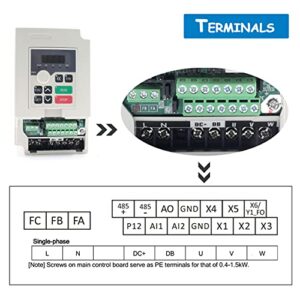 RATTMMOTOR CNC Spindle Motor Kit 220V, 2.2KW Air Cooled Spindle Motor Square Spindle Motor ER20+2.2KW VFD Inverter 220V Variable Frequency Drive Single to 3 Phase Converter for CNC Router Machine