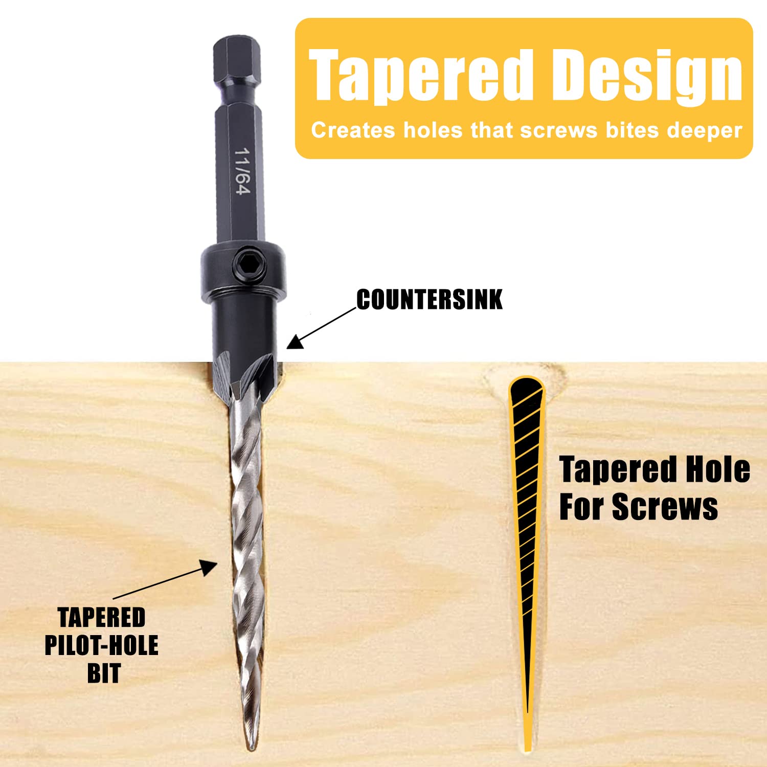 Wood Countersink Drill Bit Set, Newdeli 5Pcs Countersink Drill Bit #4、6、8、10、12, Tapered Drill Bits with 1/4" Hex Shank Quick Change and Allen Wrench, Counter Sinker Drill Bit Set for Woodworking