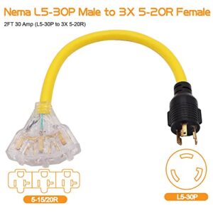 Ruikarhop 1.5FT 30 amp to 15 amp Generator Adapter Power Cord，Nema L5-30P Male to 3X 5-20R Female with Lighted End