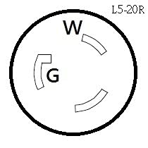 Parkworld 63531 Adapter General 3-Prong 15 AMP 5-15P Male to Generator 3-Prong 20 AMP Locking L5-20R Female (2 Feet)