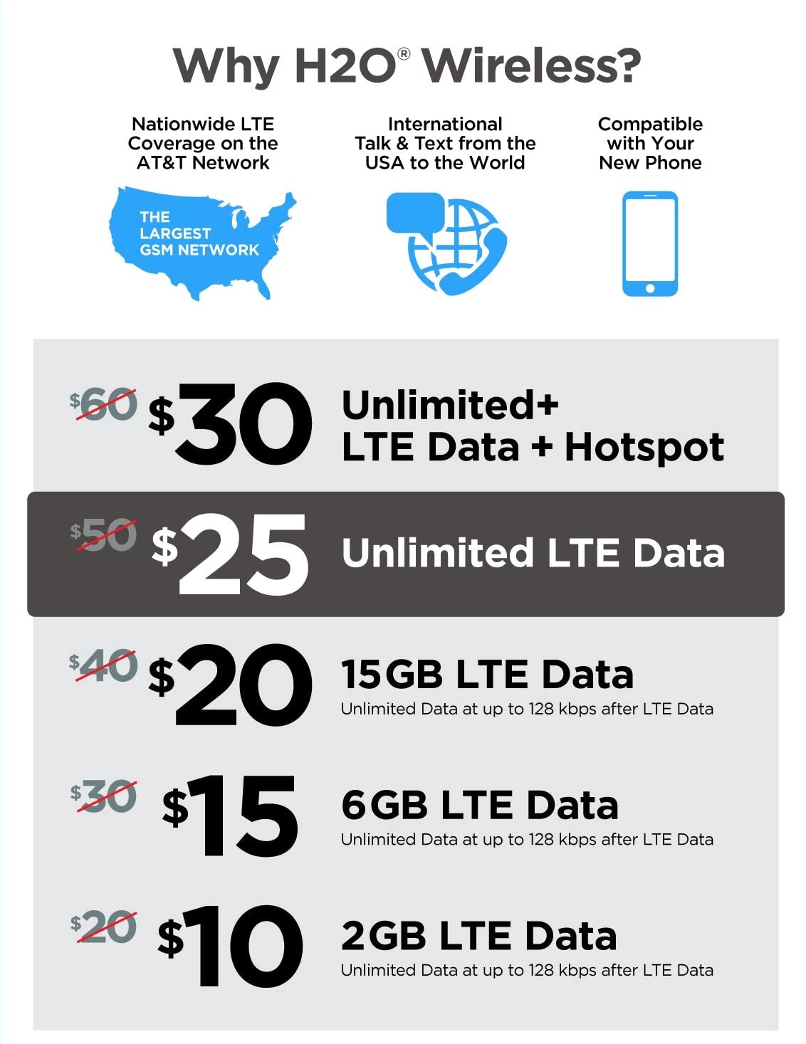 H2O Wireless H2O WIRELESS PREPAID CINGULAR SMARTFLIP 4 U102AA 4G LTE 2.8 Display 4GB SIM Included Black