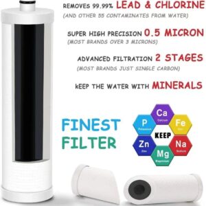 RUN.SE Countertop Filtration System, 304 Food-Grade Stainless Steel,8000 Gallons Alkaline Water Filter, Reduces 99% of Chlorine, Heavy Metals, Bad Taste (1 Filter Included)