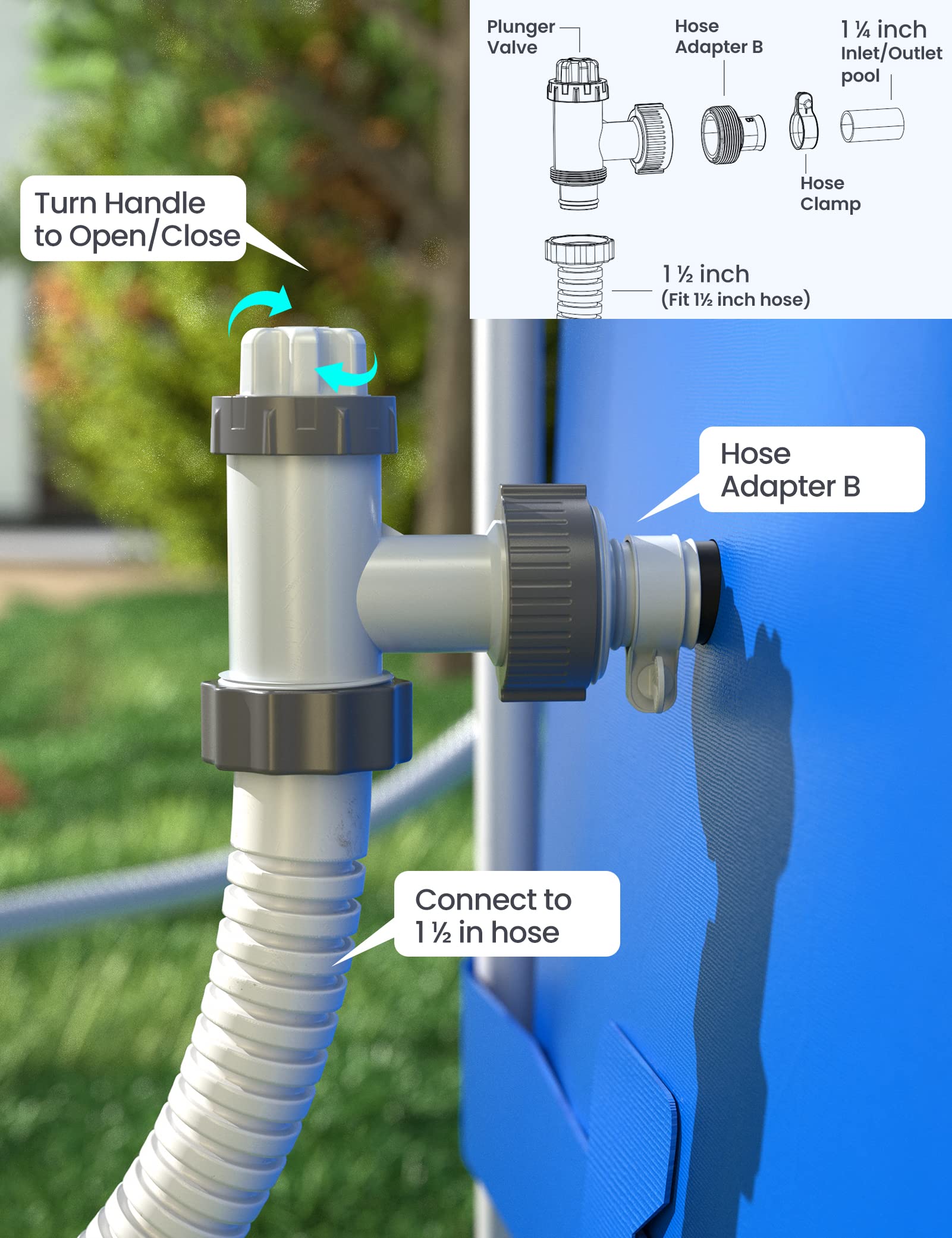 POOLHACKER Replacement Type B Hose Adapter 1.25" to 1.5" with Plunger Valve Parts for Above Ground Pool, Hose Adapter B & Shut Off Valve with Gaskets & Nuts for Above Ground Pool (2 Pack)