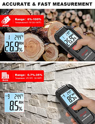 QLUUE Digital Moisture Meter, Moisture Tester with Replaceable pin, Temperature Measurement, Backlit LCD Display Moisture Detector for Wood, Building, Floor