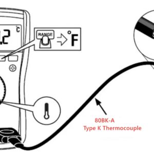 80BK-A Type K Thermocouple, Temperature Bead Probe, Clamp - Multimeter Compatible with for Fluke F17B+,F116C,F87-V,F28LL,F179,F287,F289,F189