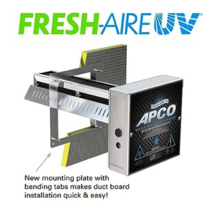 APCO Carbon Cell Matrix HVAC UV Air Purifier with Power Cord, Includes 1-Year UVC Lamp (18-32 VAC Series) # TUV-APCO-ER