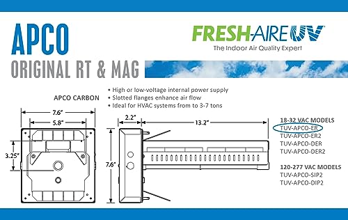 APCO Carbon Cell Matrix HVAC UV Air Purifier with Power Cord, Includes 1-Year UVC Lamp (18-32 VAC Series) # TUV-APCO-ER