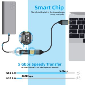 HIEbee USB 3.0 A to A Male Adapter, USB Female to Female Adapter, USB Type-C to USB A Male Adapter, USB 3.0 Female to USB C Female Adapter Connector Compatible with Hard Drive, Laptop etc