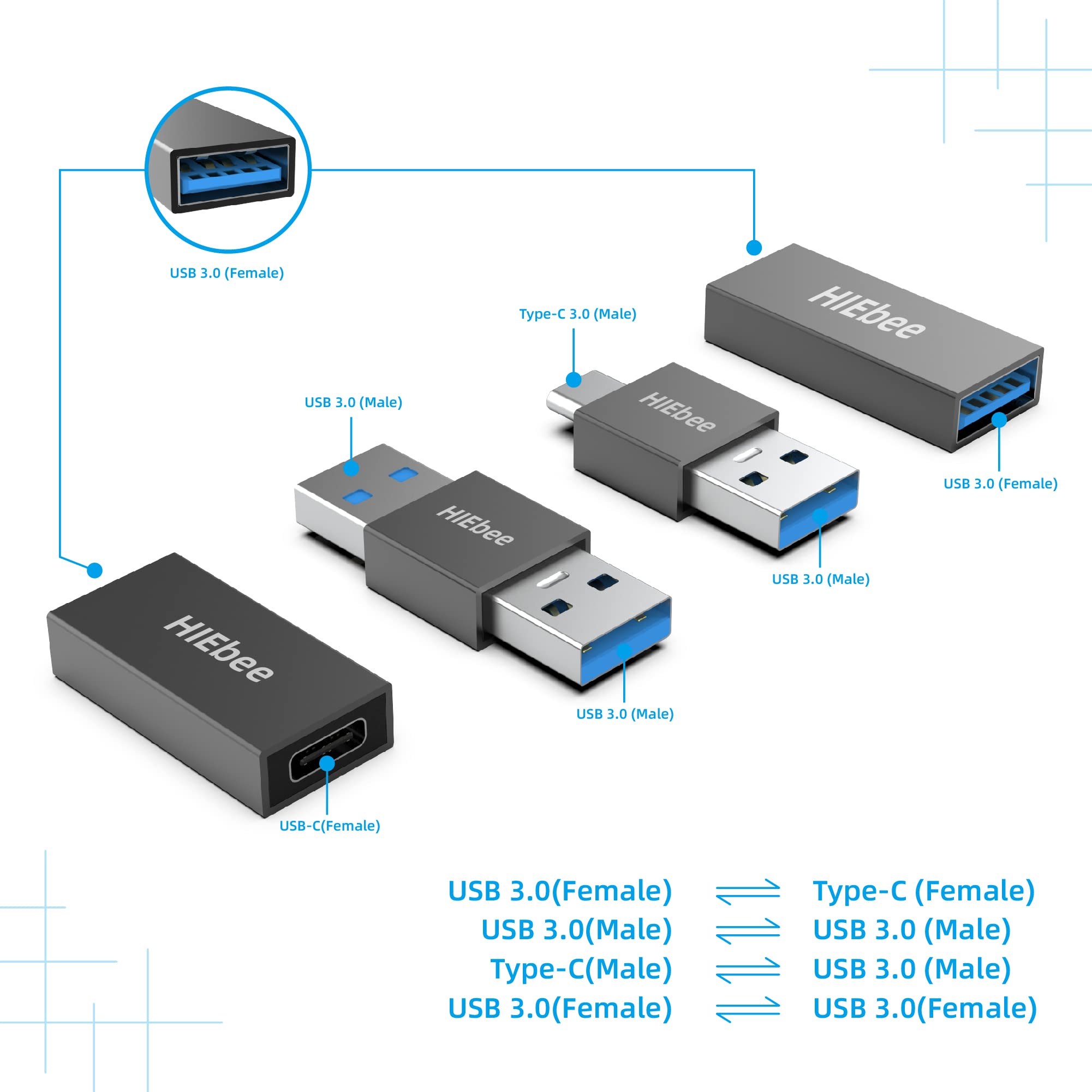 HIEbee USB 3.0 A to A Male Adapter, USB Female to Female Adapter, USB Type-C to USB A Male Adapter, USB 3.0 Female to USB C Female Adapter Connector Compatible with Hard Drive, Laptop etc