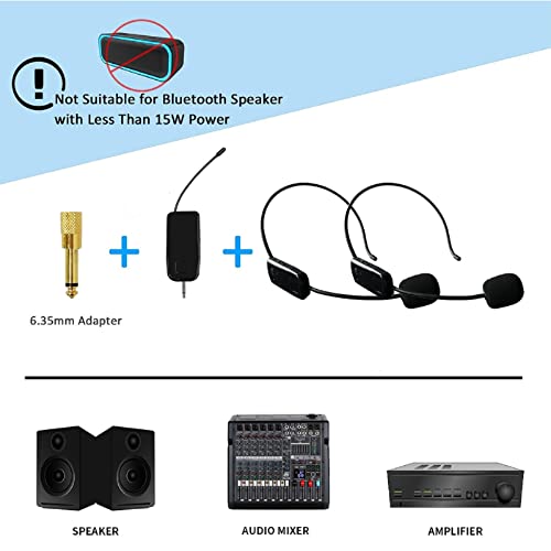 Wireless Microphone System for 2 People, 2.4G Dual Wireless Headset Mics Ideal for Speakers, Voice Amplifier, PA System, Teacher, Tour Guides, Fitness Instructor