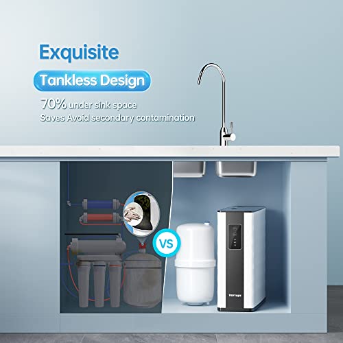 Vortopt Under Sink Reverse Osmosis System - 400 GPD Ro Water Filter System with Tank,Fast Flow, TDS Reduction,1.5：1 Pure to Drain, Water Filtration for Sink,USA Tech,Drinking Water Purifier,QR06