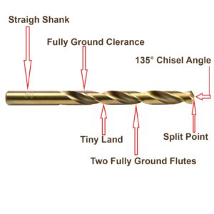 MAXTOOL No.25 10pcs Identical Jobber Length Drills Dia 0.1495" HSS M35 Cobalt Twist Drill Bits Wire Gauge Numbered Straight Drills; JBN35G10R25P10