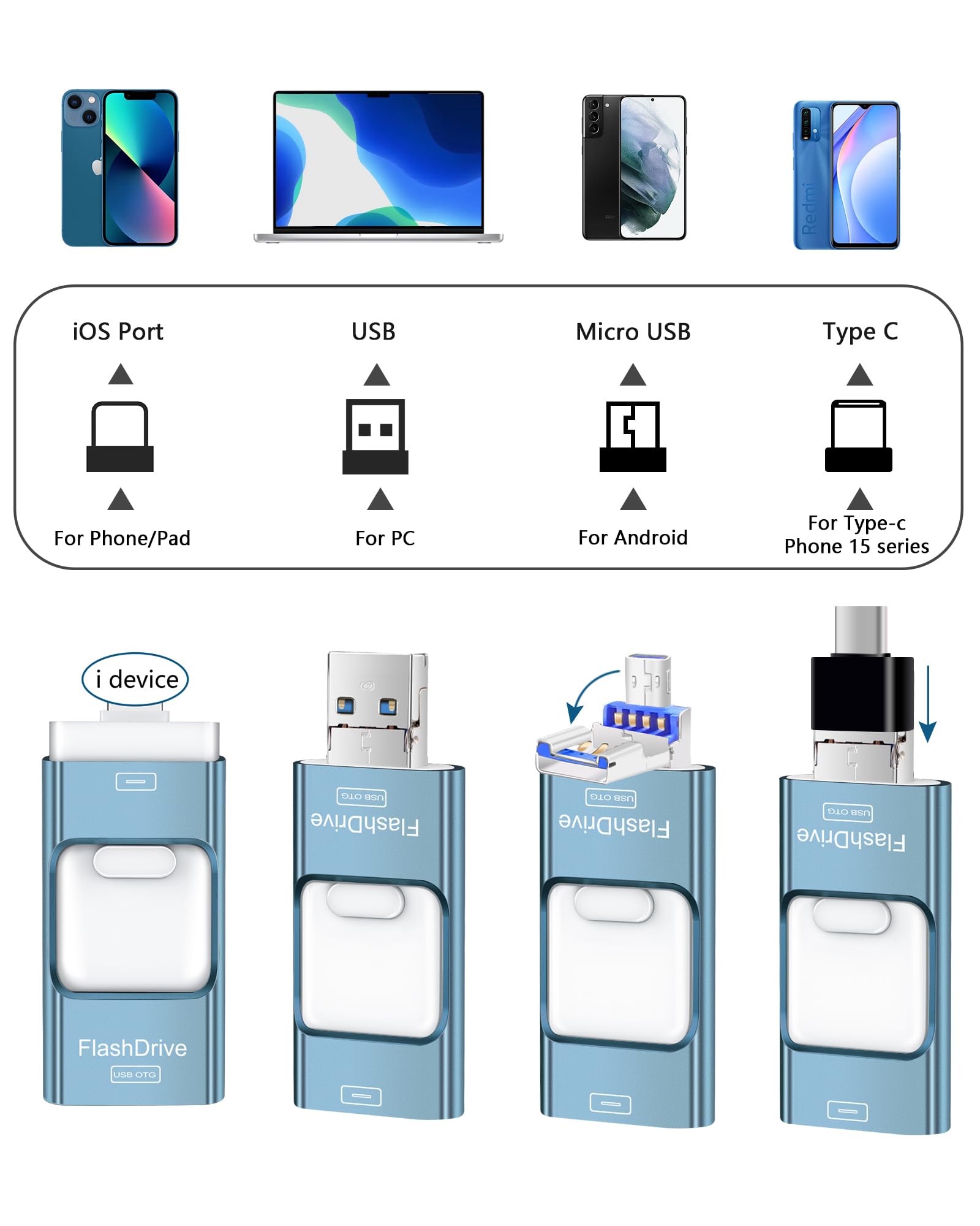 Sunany USB Flash Drive 256GB, Photo Stick Memory External Data Storage Thumb Drive Compatible for Phone, Pad, Android, PC and More Devices (Blue)