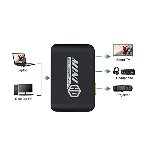 Household Compact 1080P USB3.0 to MI-compatible+VGA Adapter Video Converter for Laptop Computer Smart Home Devices