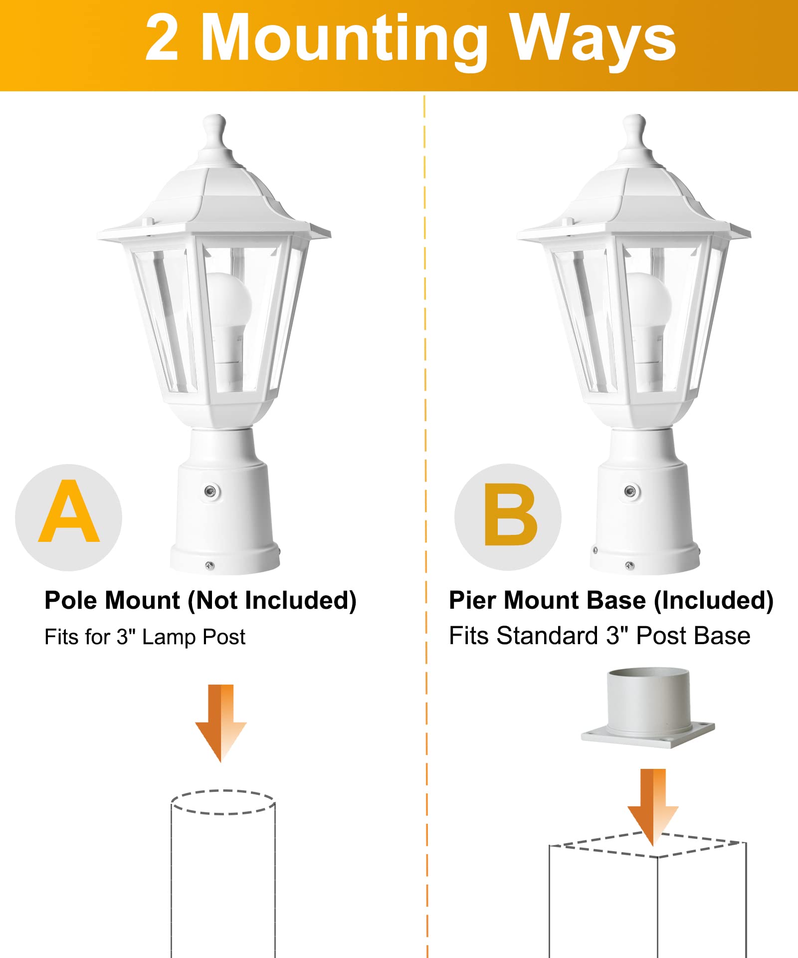 FUDESY Dusk to Dawn Outdoor Post Light, White Modern Exterior Post Lantern with Pier Mount Base, Plastic Waterproof Lamp Light Fixture for Garden Yard Patio Pathway, LED Bulb Included