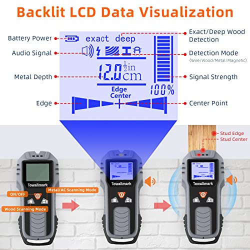 Towallmark Stud Finder Wall Scanner 5 in 1, Electronic Wall Wood Metal Stud Finder, Digital Depth Display in/cm, Positioning Hole for Center & Edge of Wood, AC Wire, Metal Pipe