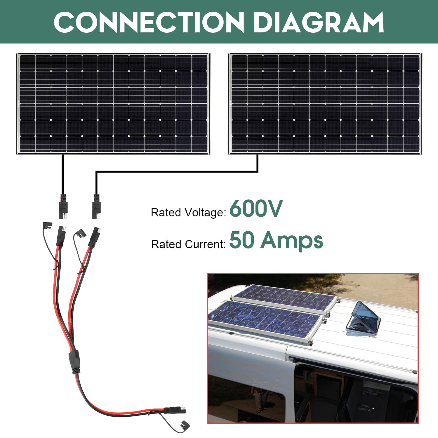 PAEKQ SAE Connector Splitter, 10AWG Y Splitter SAE 1 to 2 Extension Cable Quick Disconnect Connector Suitable for Solar Battery Connection Transfer,Motorcyclists, ATVS,Carsand (2Feet)