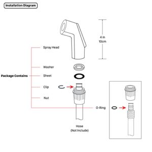 Awelife Universal Fit Sink Spray Attachment, Kitchen Side Sprayer Head, Pull Out Spray Head, Faucet Sprayer Replacement, Chrome