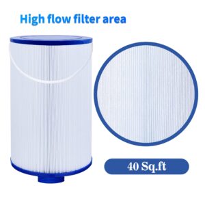 Cryspool MPT-Thread Spa Filter Compatible with Watkins 303279(not 303263), FC-2402, Free Flow and Lifesmart Hot Tub Filter, 1 1/2" Finer Thread, 2 Pack