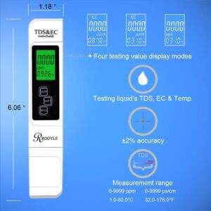 ROOYLE PH Meter and TDS Meter Combo. Digital PH Meter and TDS Meter with ±0.01 pH and ±2% Accuracy for Water Quality, Blacklight.