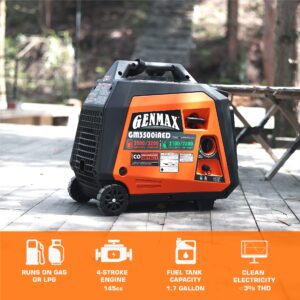 GENMAX Portable Inverter Generator, 3500W Super Quiet Gas or Propane Powered Engine with Parallel Capability, Remote/Electric Start, Ideal for Camping Travel Outdoor.EPA Compliant (GM3500iAED)