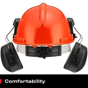 NoCry 6-in-1 Industrial Chainsaw Helmet with Face Shield and Ear Muffs - Includes a Mesh Chainsaw Face Shield & a Clear Plastic Face Visor - ANSI Z89.1 Certified Forestry Helmet or Arborist Helmet