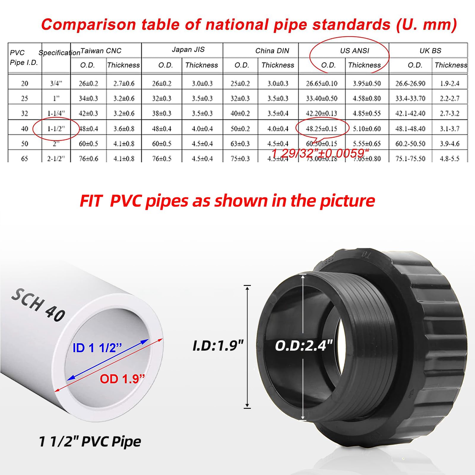 (2-Pack) SP1500UNPAK2 - Socket PVC Quick Connect Union for 1-1/2-Inch PVC Pipe (1.9 Inch outside DIA.) - Fits Hayward Perflex Extended-Cycle DE, Power-Flo Matrix