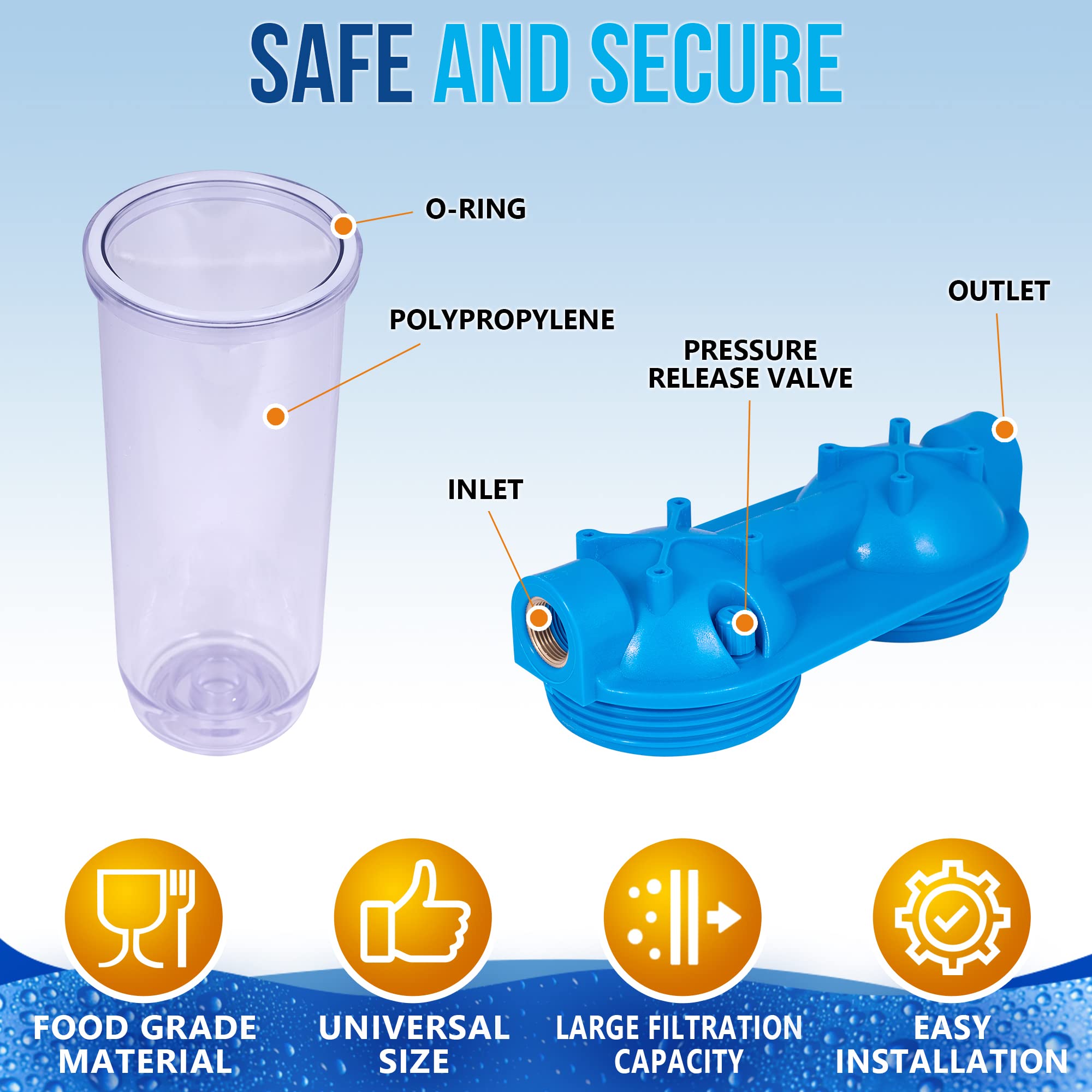 Dual Whole House Water Filter System, Transparent Standard Housings, Presser Relief Valve, 3/4” Inlet/Outlet Brass Port, Yearly supply of Sediment & Carbon Cartridges Meets NSF Standards & Regulations