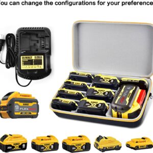 Extra Large Battery Storage Holder Case for DEWALT 20V/ 60V MAX XR &Charger, Tool Batteries Pack Container Carrier Box, Holds 20V 2.0/3.0/4.0/5.0/6.0/9.0-Ah Batteries, Adapter (Bag Only)