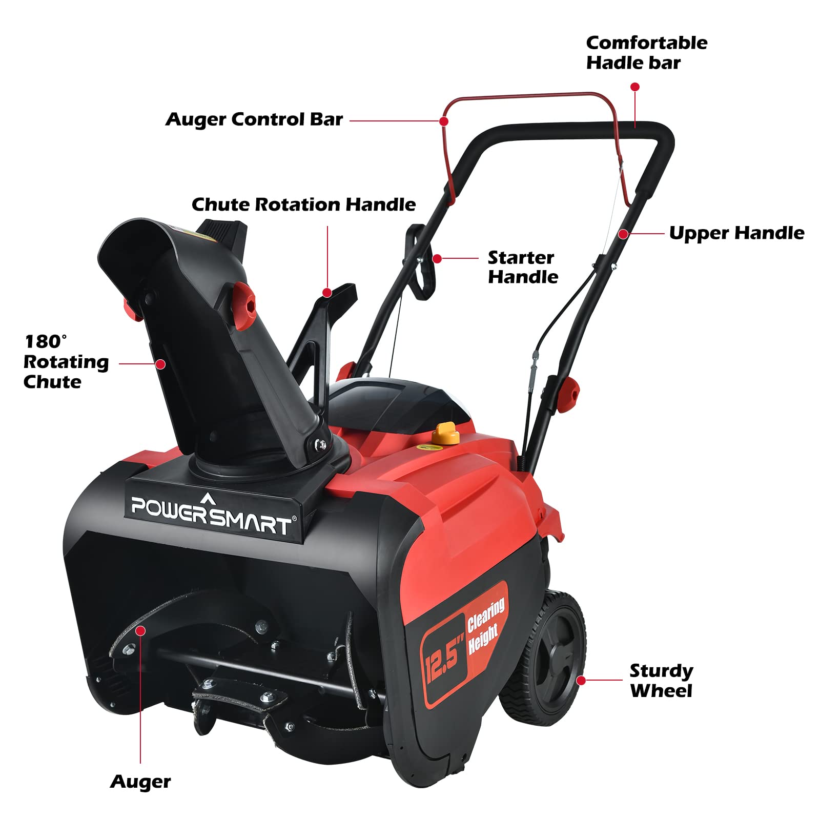 PowerSmart Snow Blower Gas Powered, 21 Inch Single Stage Gas Snow Thrower, 212CC Gasoline Engine Snowblower for Yard