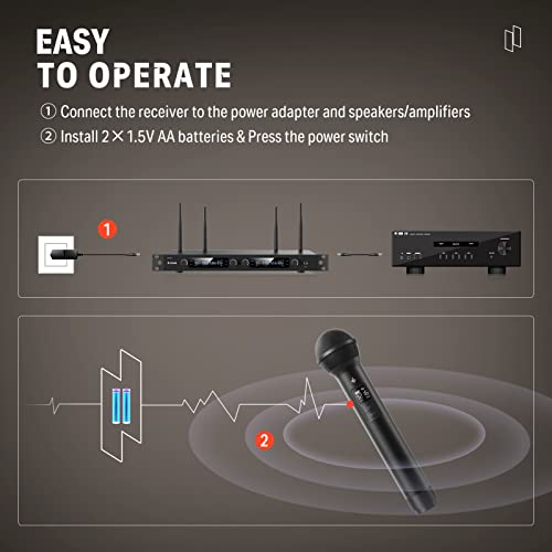 Donner Wireless Microphone System, UHF Wireless Microphone Set with 4 Handheld Dynamic Microphones, Adjustable Frequency, 328 ft Long Range, Perfect for Party/Wedding/Speech/Church/Stage/Karaoke/DJ