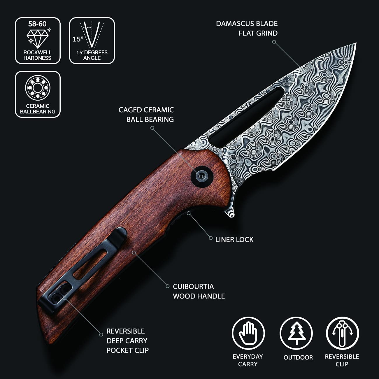 CIVIVI Odium Damascus Blade Bundled Button Lock Elementum, Great EDC Knife Companion