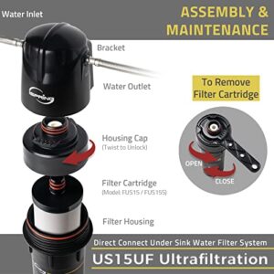 iSpring FUF15 Under Sink Water Filter Replacement, Black