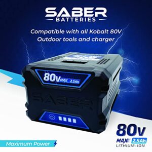 SABER 80-Volt 2.5Ah Battery Replacement for Kobalt 80V Cordless Power Equipment Battery - Designed in The USA