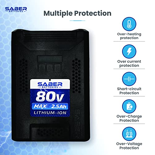 SABER 80-Volt 2.5Ah Battery Replacement for Kobalt 80V Cordless Power Equipment Battery - Designed in The USA