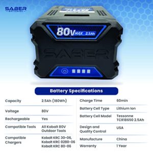 SABER 80-Volt 2.5Ah Battery Replacement for Kobalt 80V Cordless Power Equipment Battery - Designed in The USA