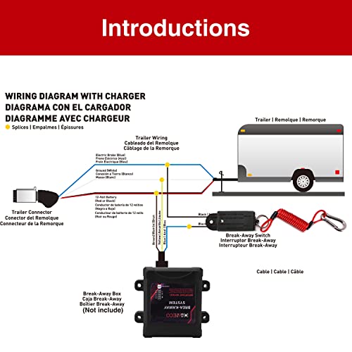 OminEco Trailer Breakaway Switch with 4 Feet Coiled Cable, Electric Brake Switch Used for RV Towing Trailer